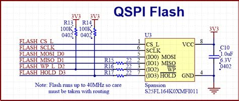 spi flash circuit at deandre frierson blog