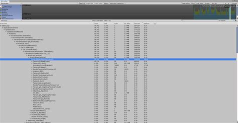 selecting terrain takes long to load brushes unity engine unity discussions