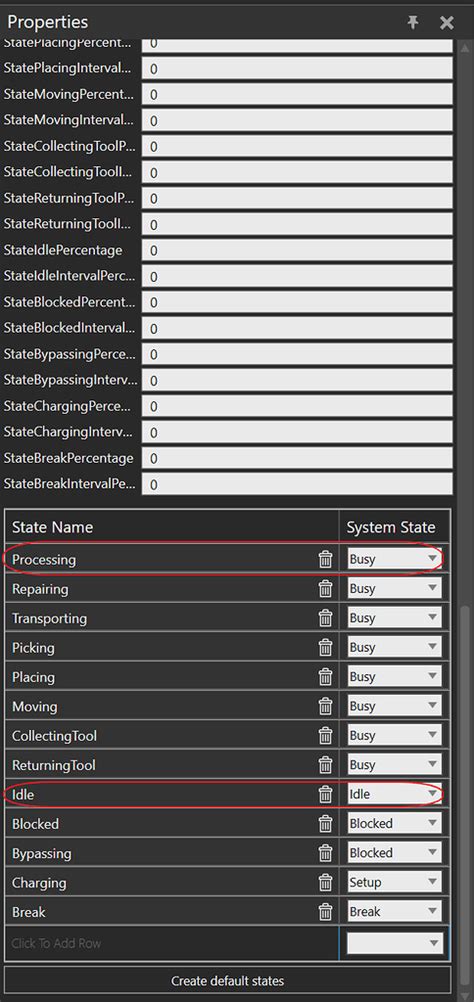 Machine Statistics Request Component Modeling Visual Components The Simulation Community