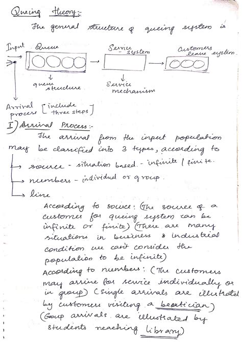 Solution Structure Of Queuing Theory Studypool