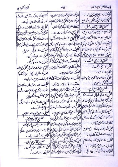 Meaning Of Zariif Rekhta