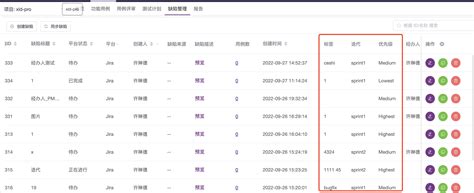Bug 测试跟踪 缺陷管理，同步到 Jira平台，点击【同步缺陷】后，ms中之前缺陷维护的优先级、标签、模块被清空，但是jira上这些数据还