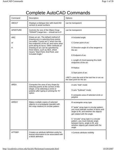 PDF Complete Auto Cad Commands DOKUMEN TIPS