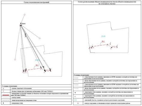 Обозначения на плане квартиры Как читать значки на плане БТИ
