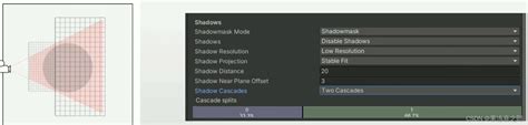 实施阴影介绍 unity projector组件 CSDN博客