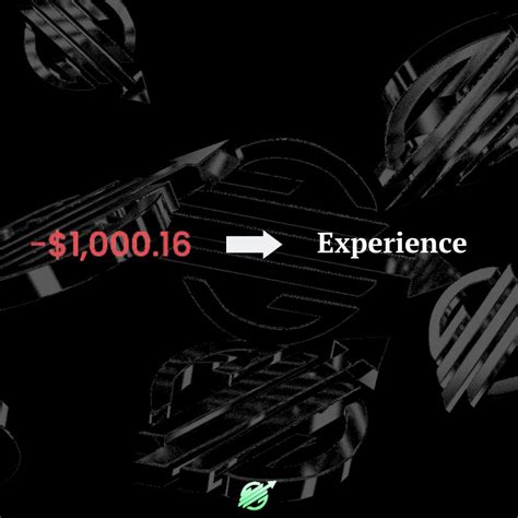 How To Backtest Works For Strategy Development Refinement Thread 1 6 Thread From AlexxxFX