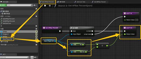 Ue4学习笔记4——umg和数据绑定 Ue4学习笔记4——umg和数据绑定
