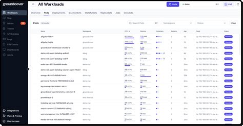 Kubernetes Monitoring Challenges Best Practices