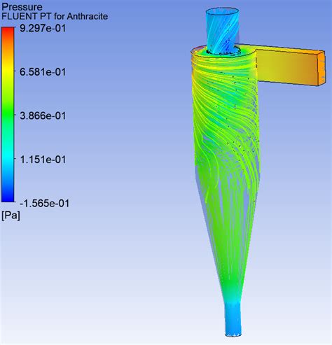 Week 8 Simulating Cyclone Separator With Discrete Phase Modelling Skill Lync
