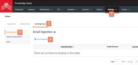 Email Ingestion Everbridge