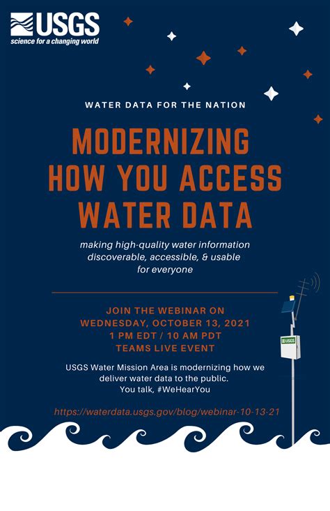 Modernizing How You Access Water Data Webinar On Oct 13 Recording Available Water Data For