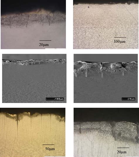 Figure 1 From Surface Cracking Of Laser Melted Ti 6al 4v Alloy Semantic Scholar