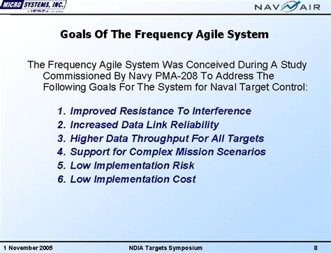 The Frequency Agile System The Frequency Agile System
