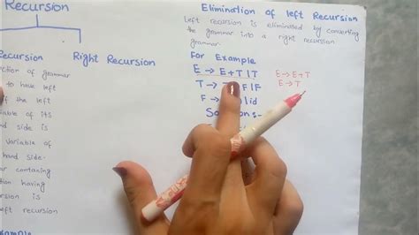Left Recursionelimination Of Left Recursion In Compiler Design Youtube