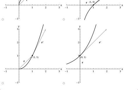Solved Find R T R To And R To For The Given Value Of Chegg Com