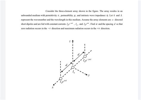 Consider The Three Element Array Shown In The Figure