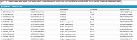Soql Query On Group And Groupmember In Salesforce