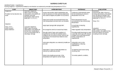 Ncp Sample Ncp Nursing Nursing Care Plan Identified Problem Hyperthermia Nursing Diagnosis