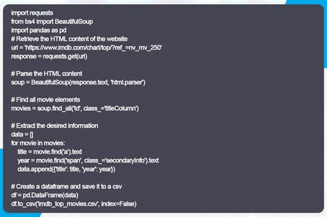 How To Automate Web Scraping Using Chatgpt Theomnibuzz