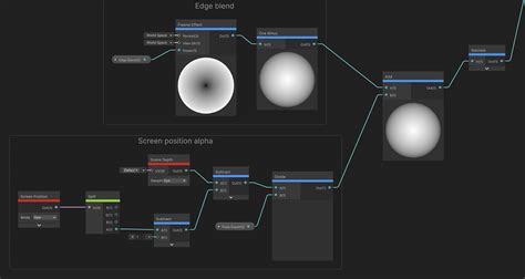 shadergraph add node isn t doing what is expected questions and answers unity discussions