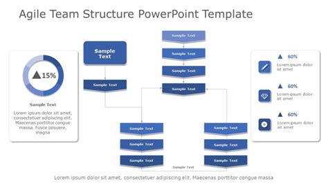 Free Powerpoint Flowchart Templates And Slides For Presentations