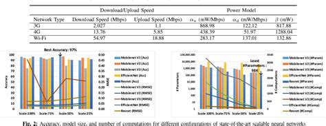 Figure 1 From An Optimization Framework For Efficient Vision Based Autonomous Drone Navigation