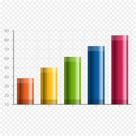柱形图素材png图片素材下载图片编号yemwanvd 免抠素材网