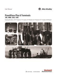 PanelView Plus Terminals User Manual Panelview Plus Terminals User Manual Pdf PDF PRO