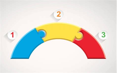 Easy Steps To Protocol Conversion