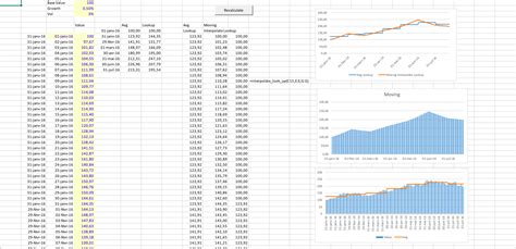 How To Use And Implement The Interpolate Lookup Function Eloquens