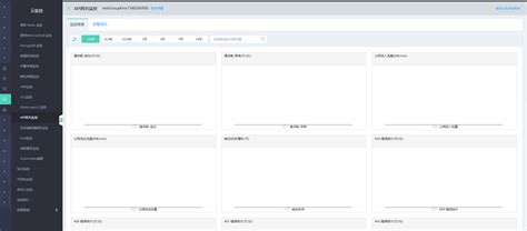 Access Monitoring Api Gateway Products Documentation Jd Cloud