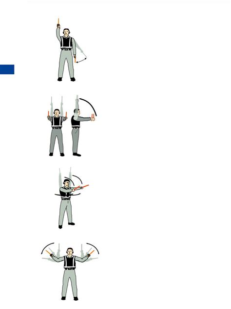 Marshalling Hand Signals