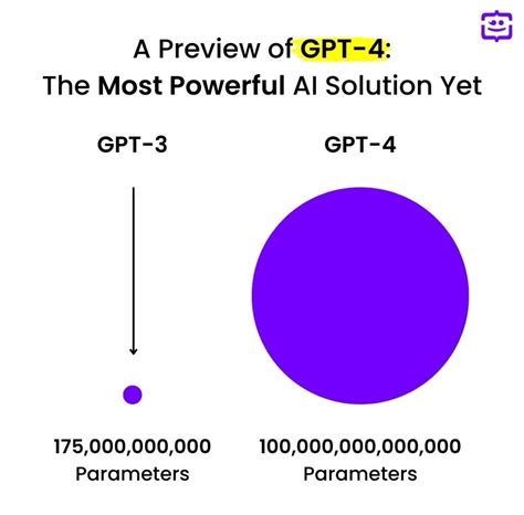 wassim diai on linkedin datascience nlp machinelearning