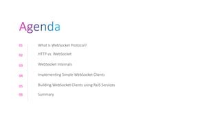 Server Interaction With Web Socket Protocol PPT