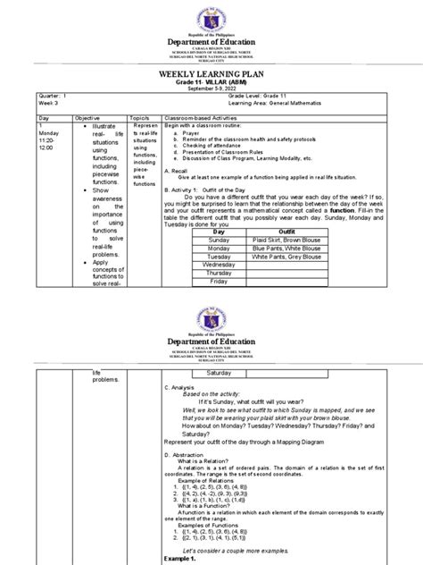Wlp Week 3 Genmath Pdf Function Mathematics Equations