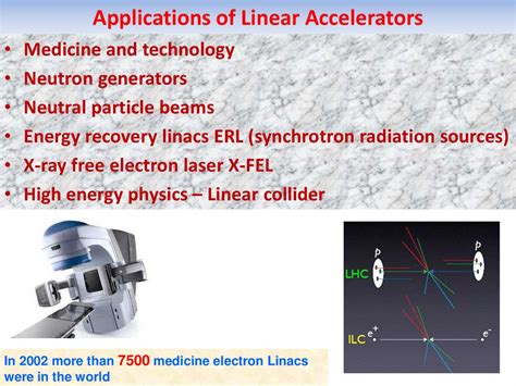 Linear Accelerators Online Presentation