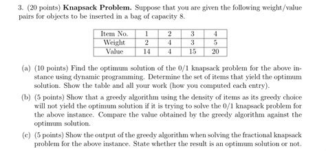 solved 3 20 points knapsack problem suppose that you are