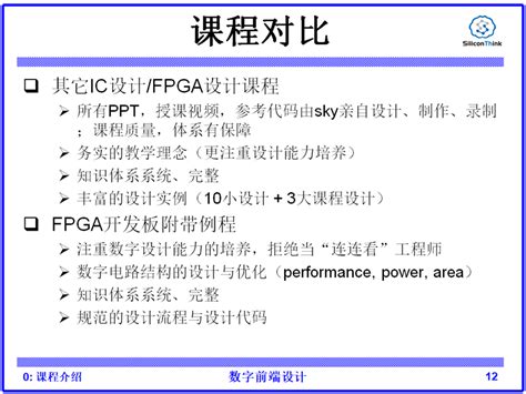 Sky数字icfpga设计课程，好课不贵 知乎