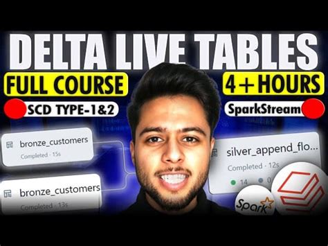 Mastering Delta Live Tables A Comprehensive Guide For Data Engineers