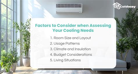 Everything You Need To Know When Buying An Aircon Coldway