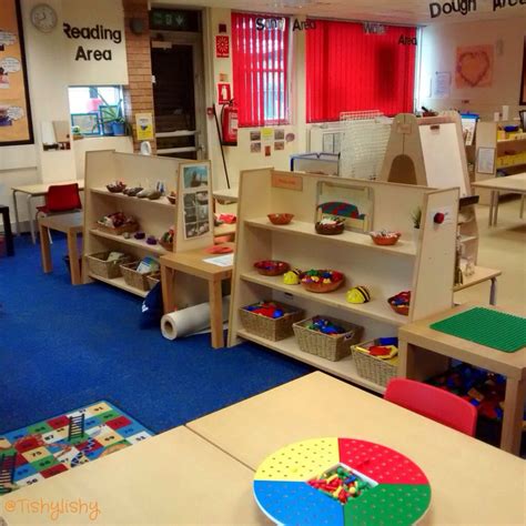 24 Reception Classroom Layout Ideas To Save Today Classroom Layout Reception Classroom