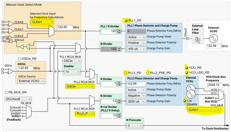 LMK Problems Using LMK EVM In External VCO Mode Clock Timing Forum Clock