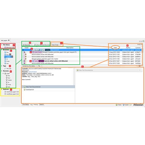 19 Best Sourcetree Alternatives Reviews Features Pros And Cons Alternative Me