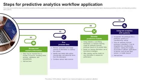 Application Workflow Slide Team