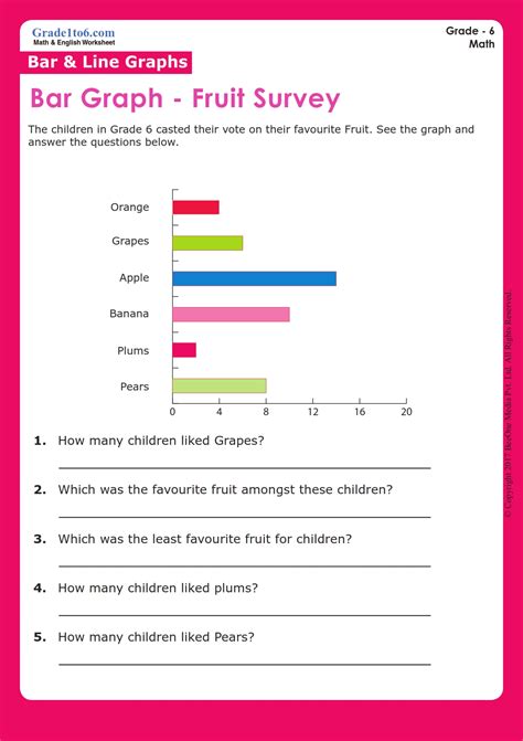 50 Bar Graphs Worksheets For 6th Grade On Quizizz Free And Printable