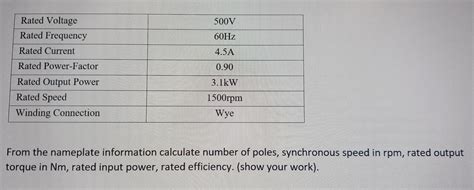 solved from the nameplate information calculate number of