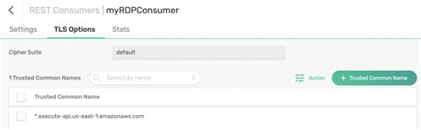 Integrating Pubsub Event Broker Cloud With Lambda Via Api Gateway