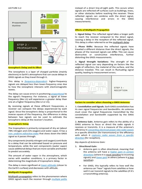 Sg Lecture 32 Pdf Antenna Radio Ionosphere