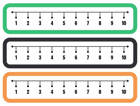 Number Line Printable Number Line Printable