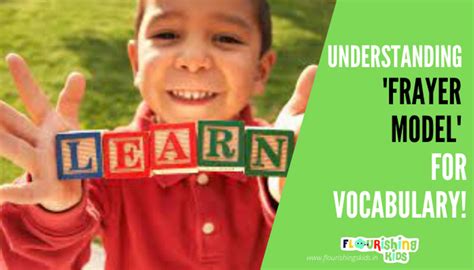 Understanding The FRAYER MODEL For Vocabulary Building